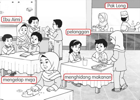 Latihan Bina Ayat