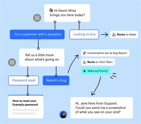 Twitter Bot Automate Your Social Media Botpenguin