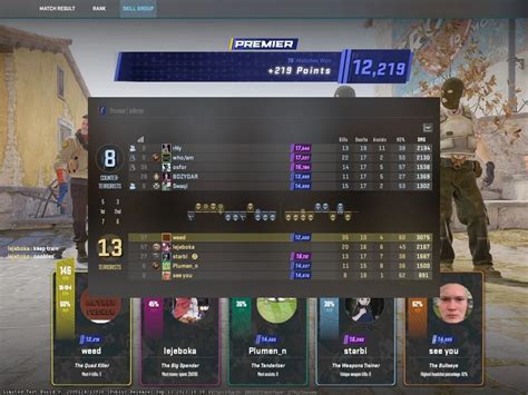 How To See How Much Damage You Did In CS2 How To Check Damage In CS2