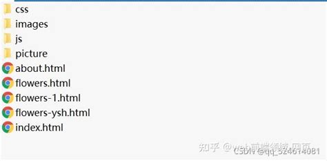Html5期末大作业：网上鲜花网站设计——网上鲜花网页设计5页htmlcssjavascript Web期末作业设计网页 知乎
