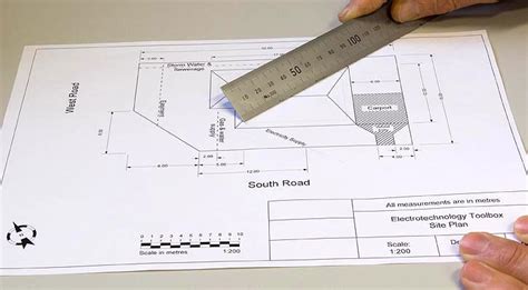 Understanding Scales And Scale Drawings Architectural