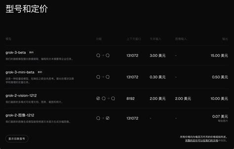 好消息！grok3 api发布了，白嫖的1000 块能用上了 csdn博客