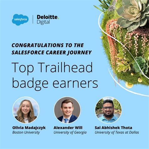 sai abhishek thota on linkedin salesforce deloittedigital
