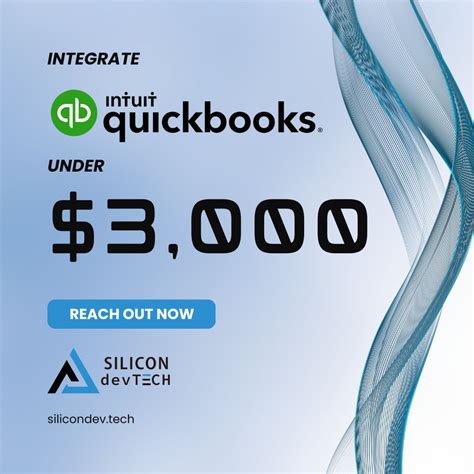 Quickbooks Automation Businesstech Softwareintegration Silicon