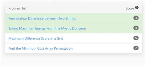 Surajit Dey On Linkedin Coding Leetcode Problemsolving Exams