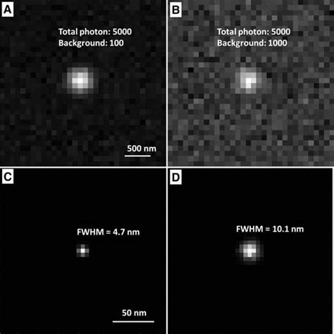 Pdf Stochastic Optical Reconstruction Microscopy Storm