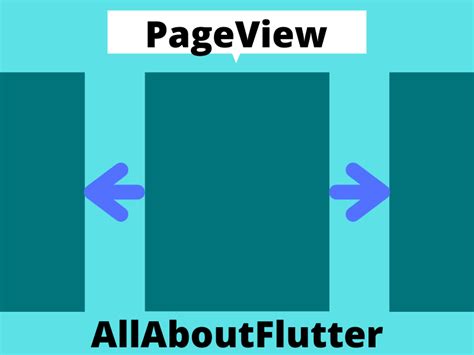 Pageview In Flutter Everything About Pageview In Flutter