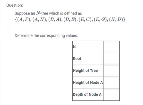 Solved Question Suppose An N Tree Which Is Defined As Chegg Com