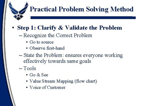 Problem Solving Overview Objective Of Problem Solving AF