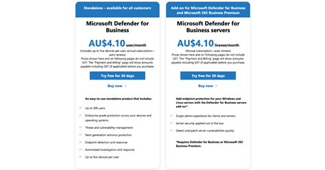 Choosing The Right Protection For Businesses Using Microsoft 365