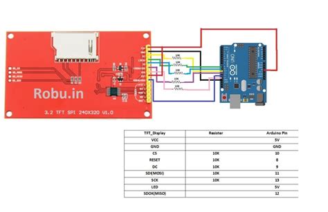 buy 2 8 inch spi touch screen module tft interface 240x320 in india