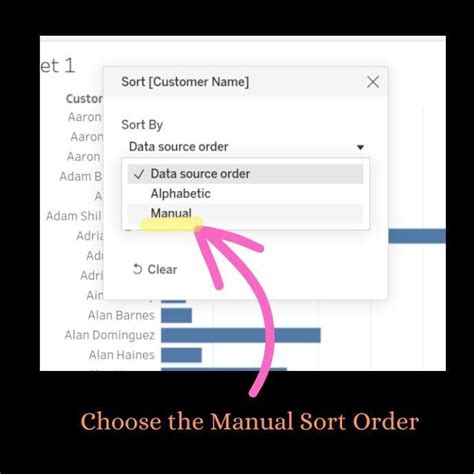 Sorting Data In Tableau Naukri Code