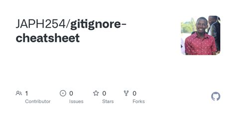 Github Japh254gitignore Cheatsheet