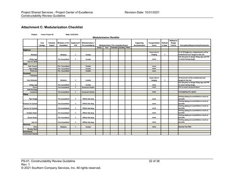 Constructability Review Guidelinepdf