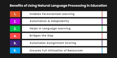 How Nlp In Education Sector Can Enhance Learning Experience Matellio Inc