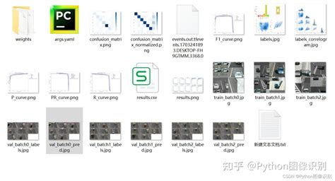 基于深度学习的车型检测识别系统（含ui界面，yolov8、python代码，数据集） 知乎