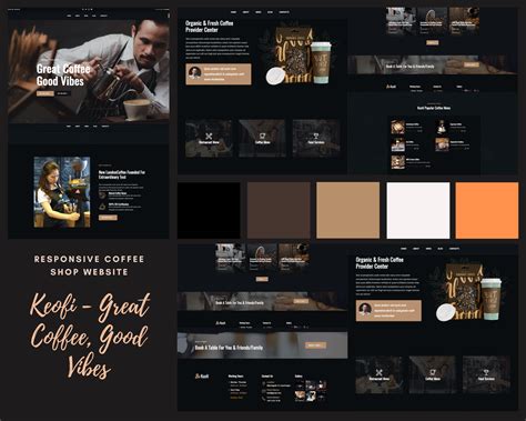Github Helorodriguesresponsive Coffee Shop Website