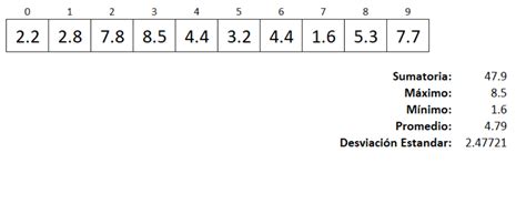 Solved Write A Function And Only One That Takes As A