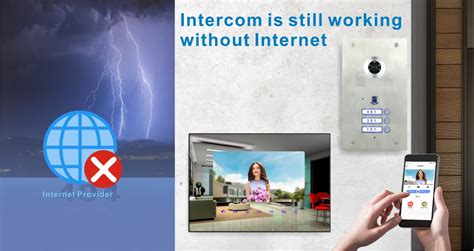 2 Buttons Apartment Intercom Smart Doorbell Smartphone Control 2 Wires