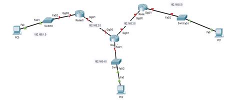 Solved 1 You Have To Configure The Above Network Topology Chegg Com