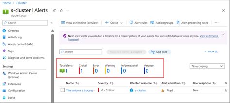 Use Azure Monitor Alerts For Azure Local Health Alerts Azure Local