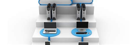 The 5 Most Popular Virtualization Platforms Think Technologies Group