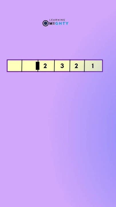 Understanding Array In 50 Seconds Tech Shortsvideo Youtubeshorts Datastructures