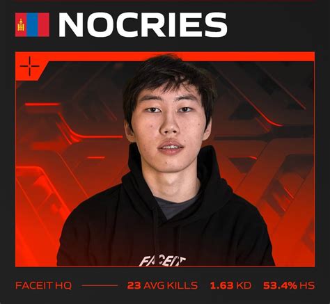 Faceit выпустила подробный обзор по итогам проверки Nocries Offstage