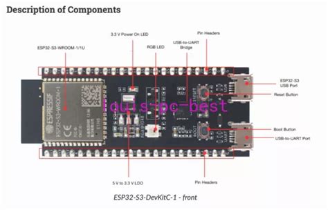 ESP32 S3 DEVKITC 1 SERIES DEVELOPMENT Board Espressif Systems AIoT NEW EUR 26 44 PicClick FR