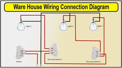 House Wiring Connection Diagram For Single Phase Wiring