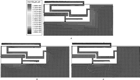Simulated Vector Surface Current Distributions On The Metal Patterns Of