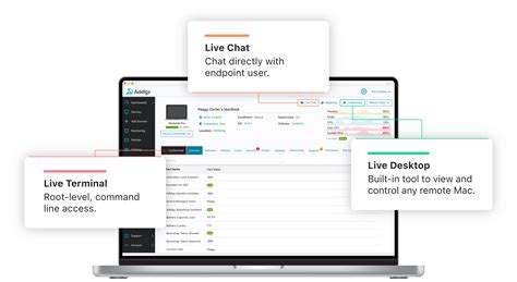 The Addigy Experience Addigy