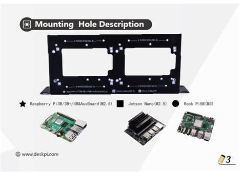 DeskPi RackMate T DeskPi Products Wiki
