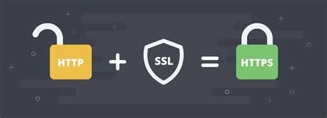 Why We Need SSL For Our Website