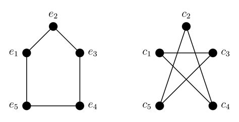 Are These Two Graphs Isomorphic Why Why Not Mathematics Stack Exchange