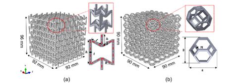 Geometry Of The Lattice Structures A 3d Re Entrant Auxetic Lattice Download Scientific