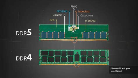 تفاوت رم Ddr4 با Ddr5؛ آیا باید رم خود را به Ddr5 ارتقا دهیم؟