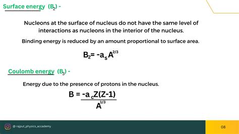 Liquid Drop Model Pdf