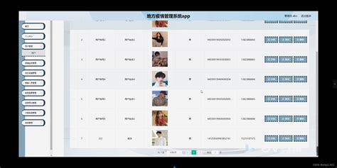 【附源码】计算机毕业设计python安卓地方疫情管理系统appem036（源码程序lw调试部署） Csdn博客