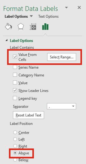 Variable Width Column Charts And Histograms In Excel Excel Off The Grid