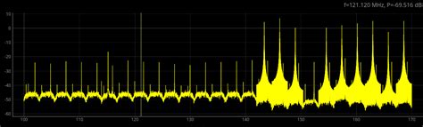 The Speaky HF SSB Transceiver And Other Homebrew Projects RTL SDR Dongle Interference Shield