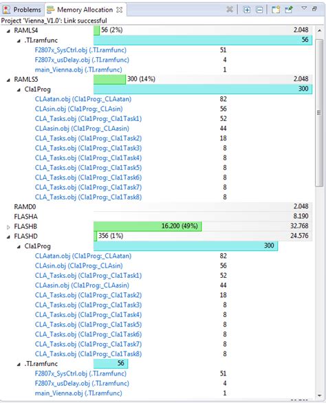 Cla1prog Present In Both Ram And Flash C2000 Microcontrollers Forum