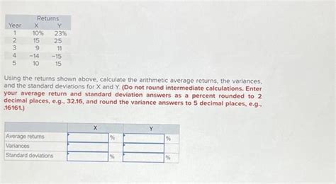Solved Using The Returns Shown Above Calculate The Chegg