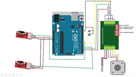 Doubt With If If Else Funct And Coding With Limit Switches And