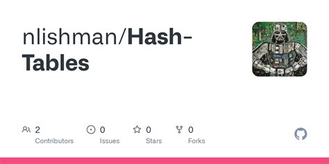 Github Nlishman Hash Tables