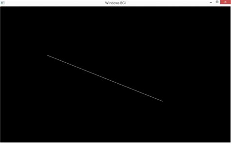 How To Use Graphicsh Library In C Code Block A Platform For Wireless