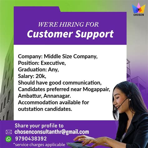 Santhana Lakshmi On Linkedin Cfbr Sharing Jobs