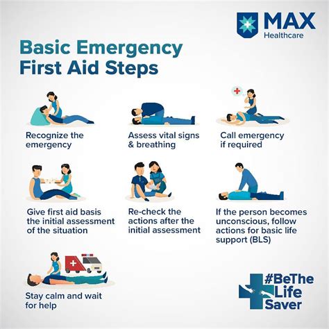 What Is Basic Sentence Construction