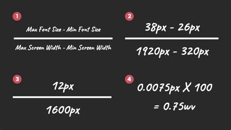 Css Clamp Dynamic Value Explained The Digital Den Scrapbook