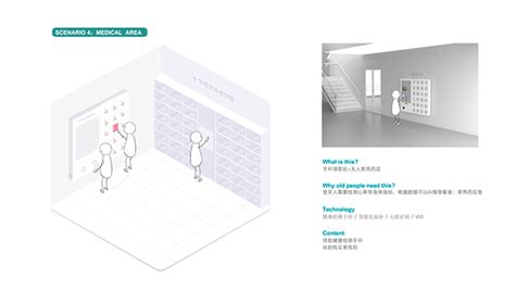 SERVICE PRODUCT DESIGN PORTFOLIO Behance